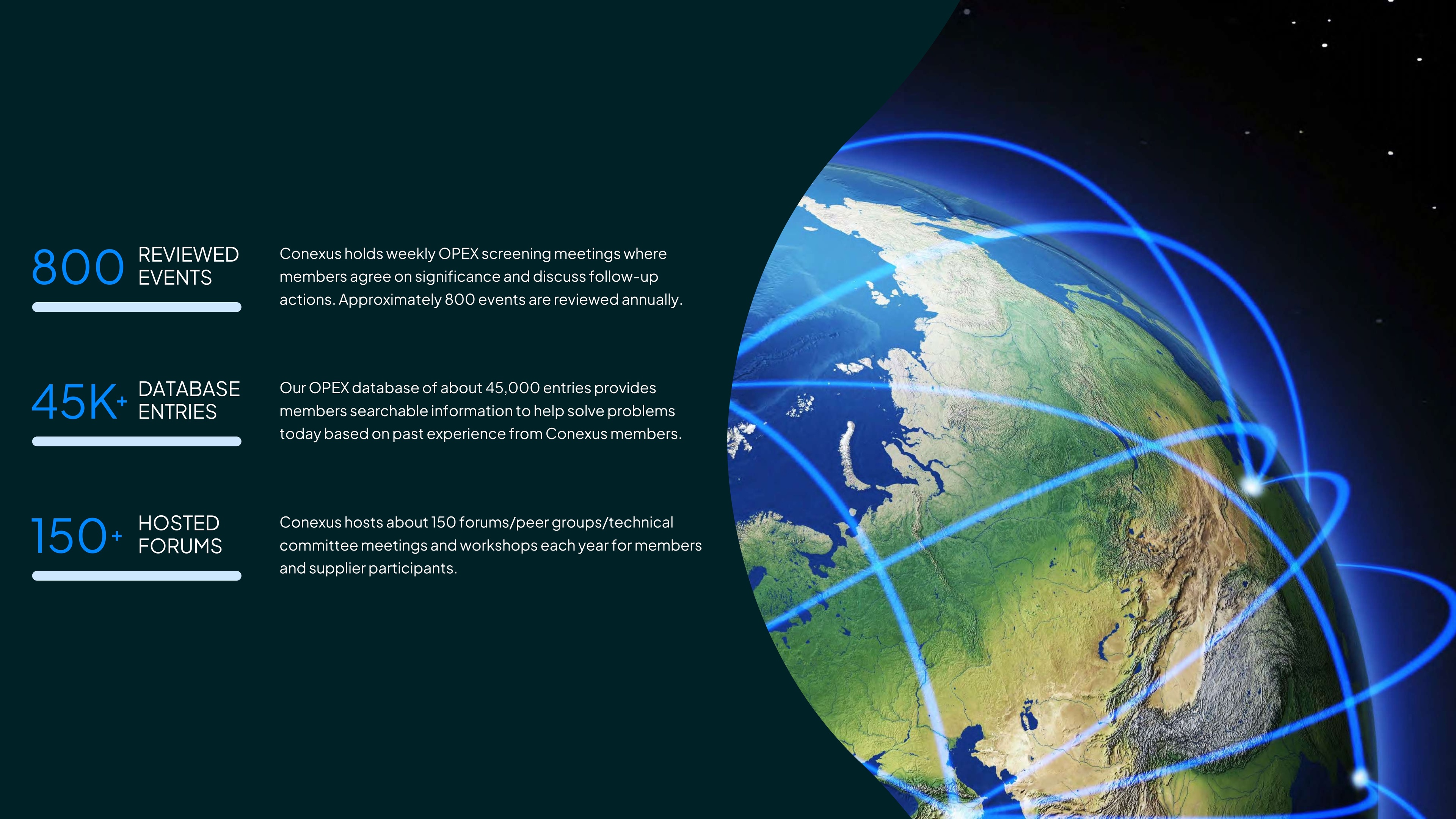 Information Exchange | Conexus